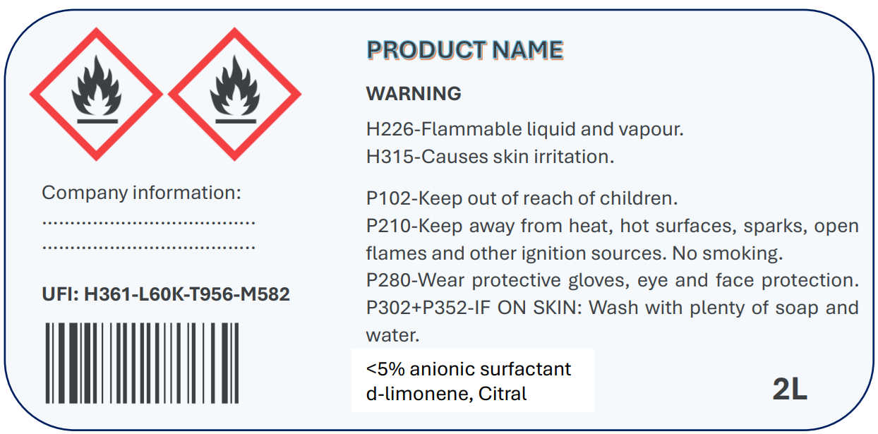 CLP-Compliant Chemical Label Preparation | ChemRAS
